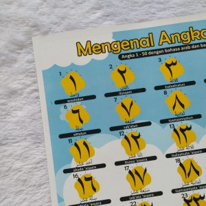 Poster Mengenal Angka Arab 1-50 Dengan Bacaannya - Toko Muslim