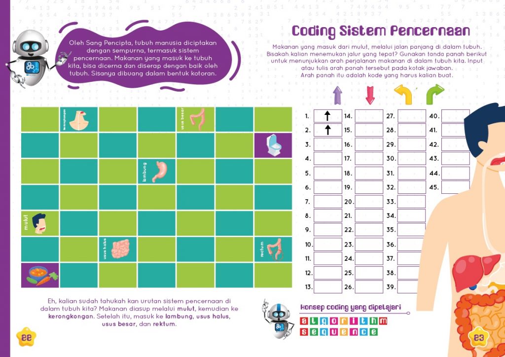 Buku Unplugged Coding Games Menstimulus Logika Kreativitas Anak (Stok ...