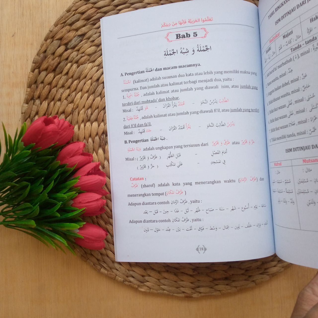 Buku At-Taisir Fin Nahwi Kitab Nahwu Dilengkapi Contoh Tabel Latihan ...