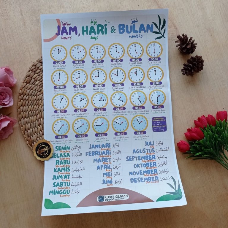 Poster Jam Hari Dan Bulan 3 Bahasa - Toko Muslim