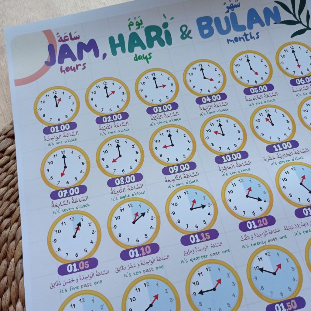 Poster Jam Hari Dan Bulan 3 Bahasa - Toko Muslim
