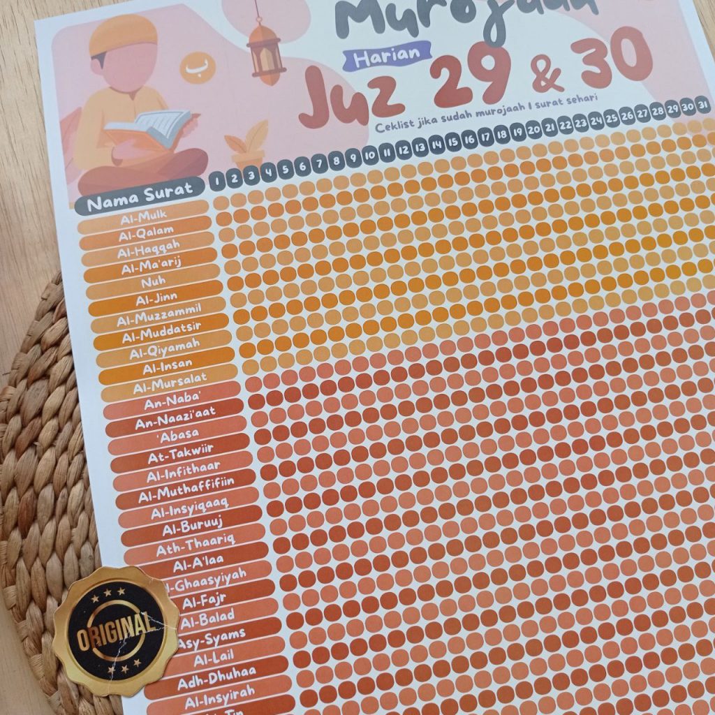 Poster Murojaah Harian Juz 29 Dan 30 - Toko Muslim