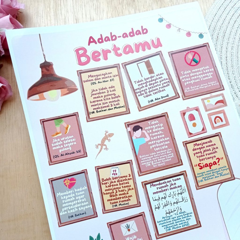 Poster Adab Bertamu - Toko Muslim