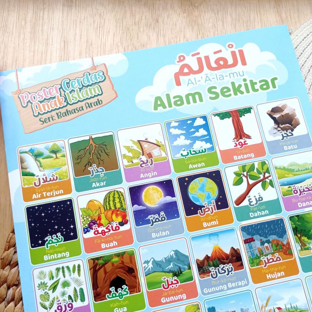 Poster Alam Sekitar Bahasa Arab - Toko Muslim