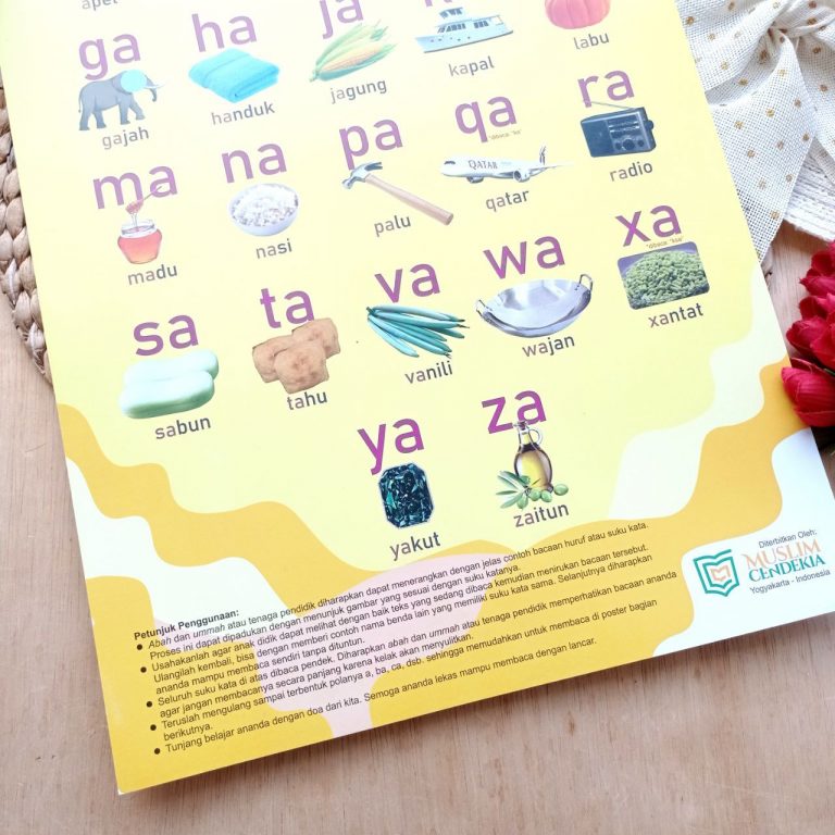 Poster Ayo Belajar Membaca Bagian 1 Alfabet A - Toko Muslim
