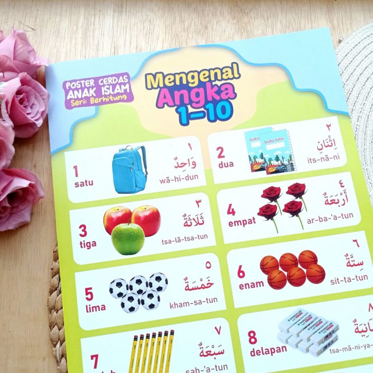 Poster Mengenal Angka Arab 1-10 - Toko Muslim