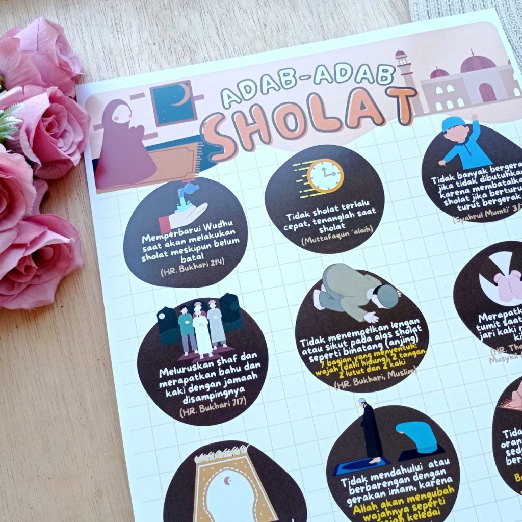 Poster Adab Sholat - Toko Muslim
