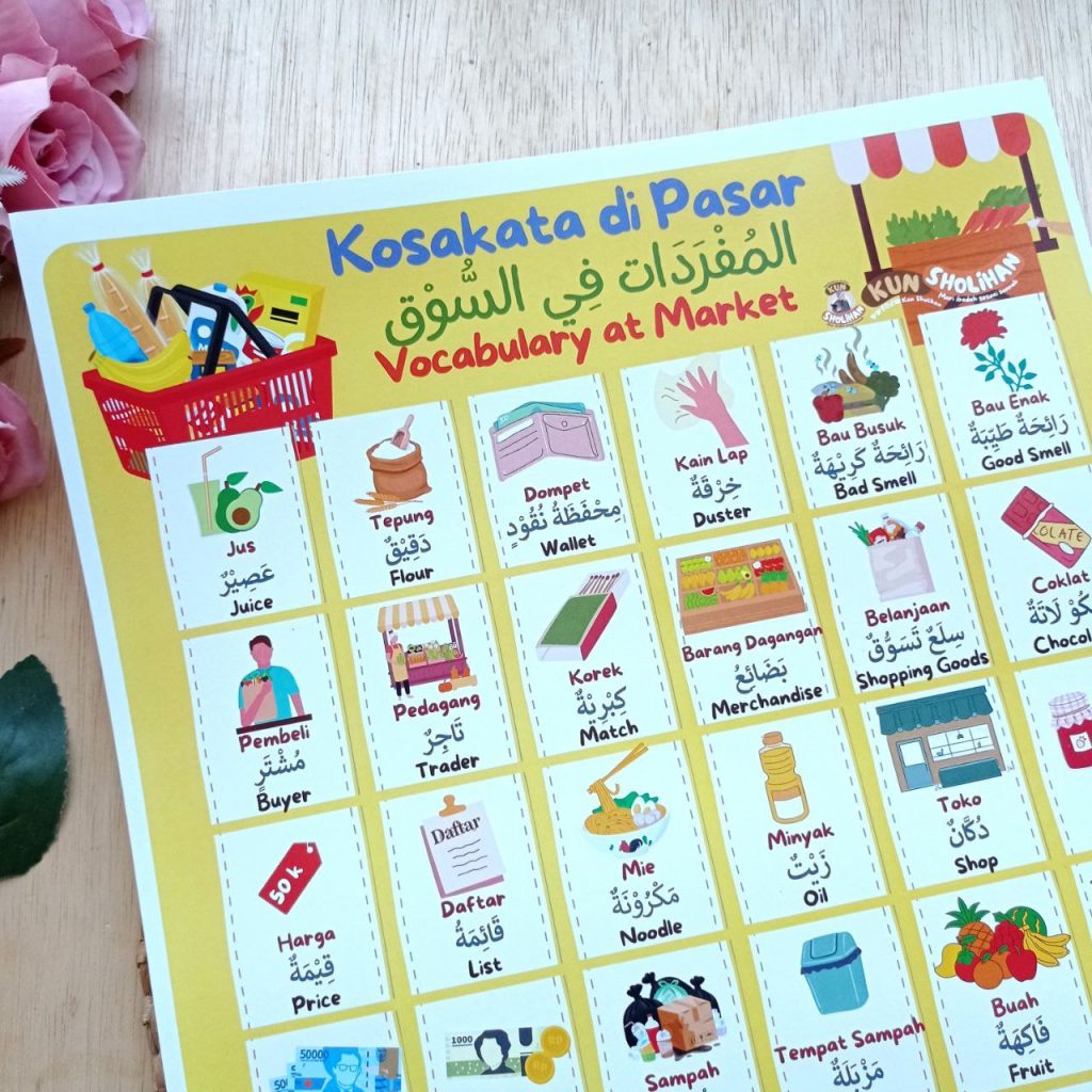 Poster Kosakata Di Pasar - Toko Muslim