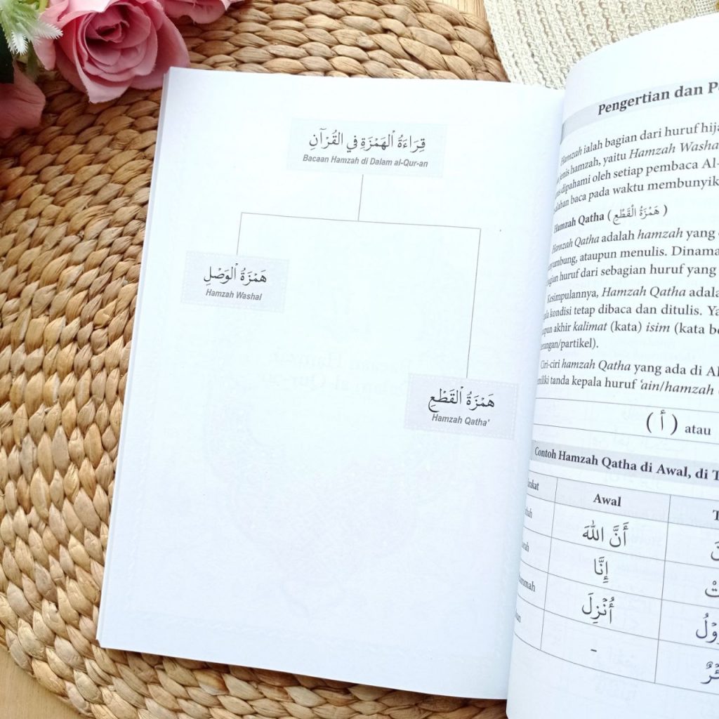 Buku Halawatul Quran Panduan Tahsin Tilawah - Toko Muslim