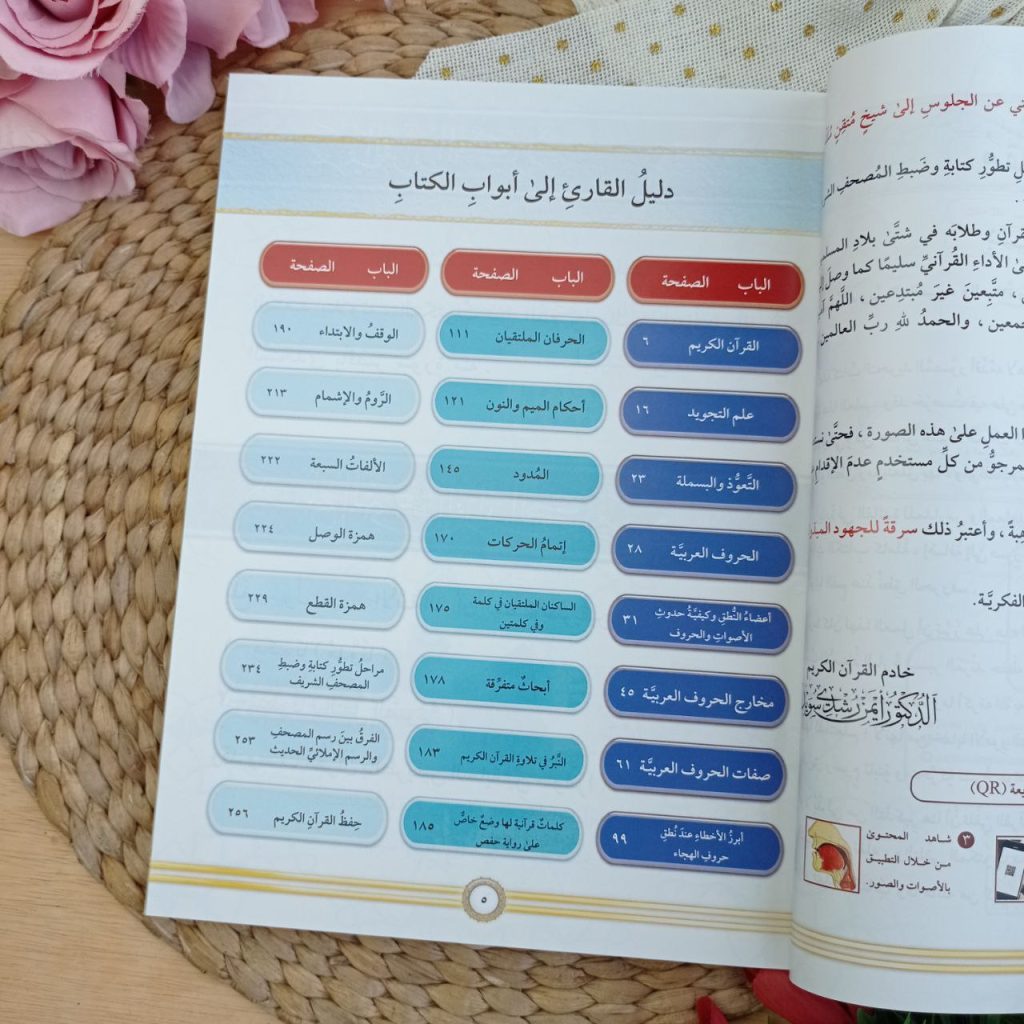 Kitab At-Tajwid Al-Mushawwar: Ahkam Tajwid Kamilah - Toko Muslim