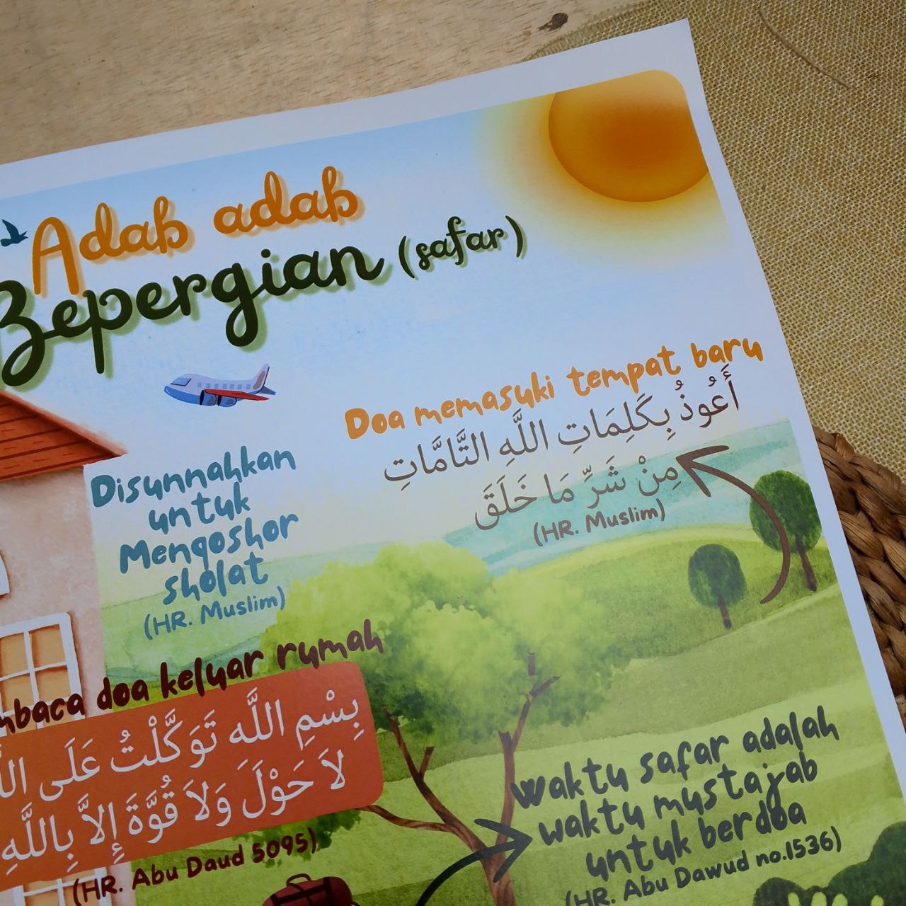 Poster Adab Adab Bepergian Safar Kun Sholihan - Toko Muslim