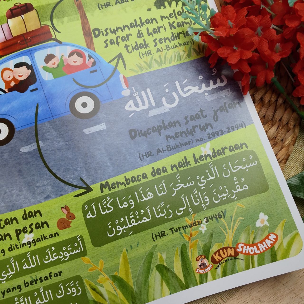 Poster Adab Adab Bepergian Safar Kun Sholihan - Toko Muslim