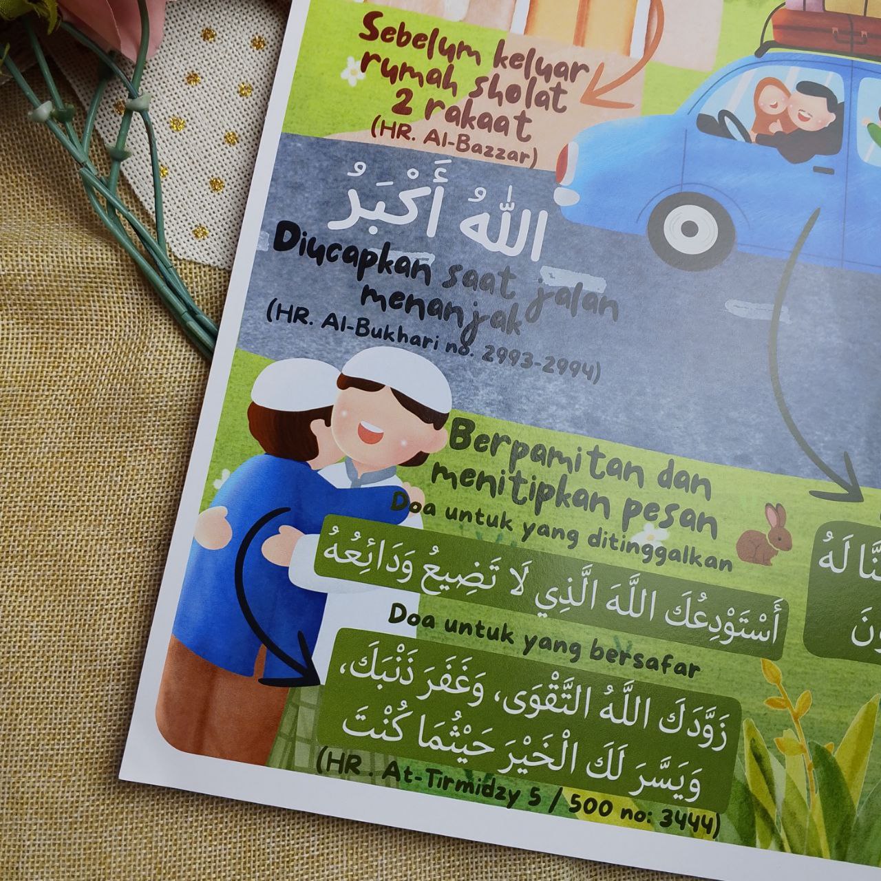 Poster Adab Adab Bepergian Safar Kun Sholihan - Toko Muslim