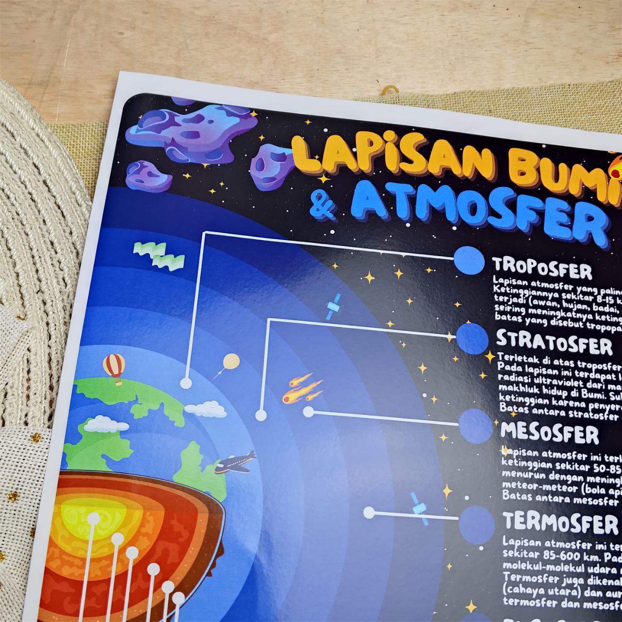 Poster Lapisan Bumi dan Atmosfer - Toko Muslim