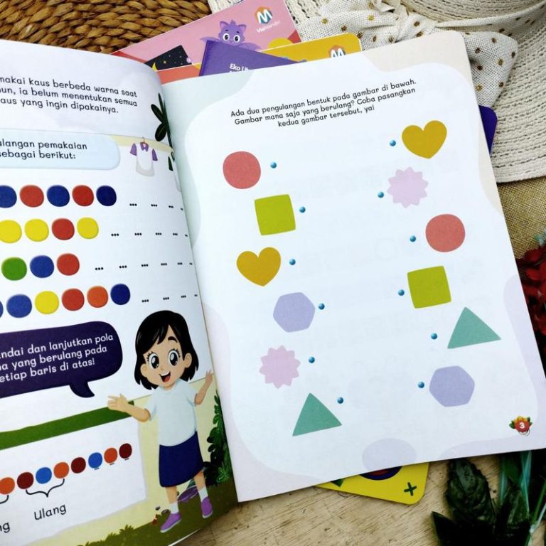 Buku Anak Aktivitas Coding Super Lengkap Deep Learning SD Set 5 Jilid ...