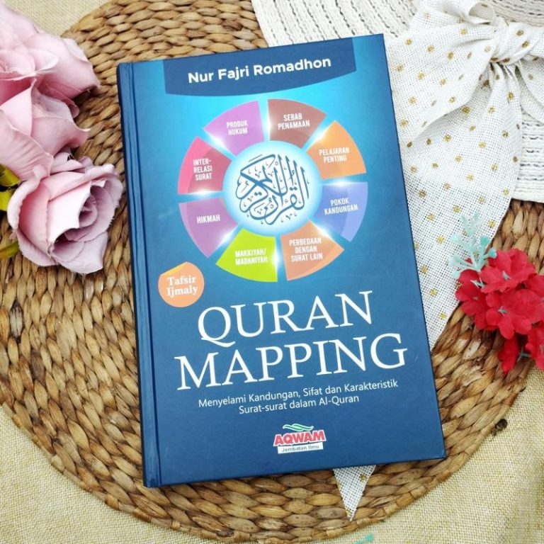 Buku Quran Mapping Menyelami Kandungan Sifat Dan Karakteristik Surat ...