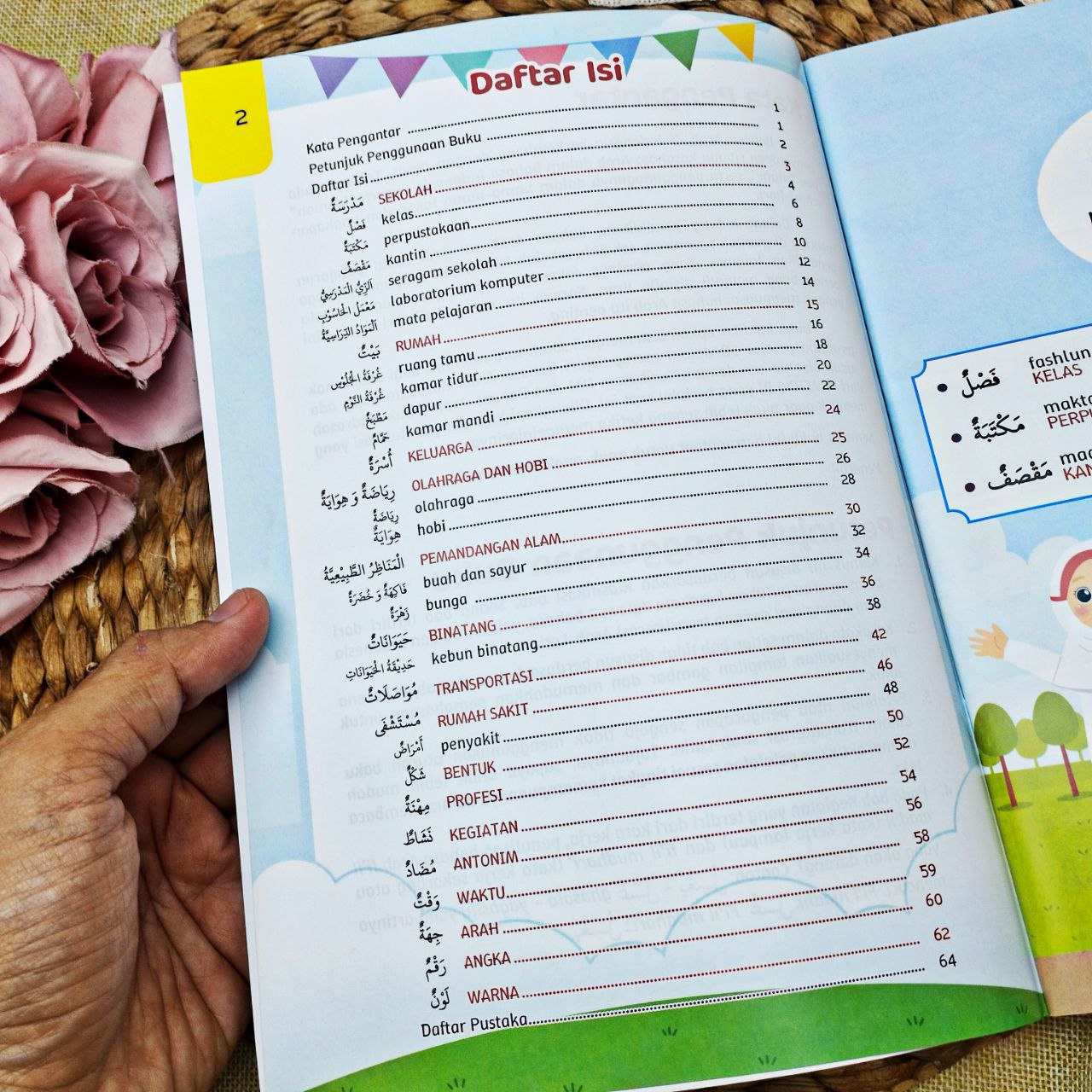 Buku Kamus Visual Bahasa Arab Terlengkap Untuk SD Pemula Full Colour ...